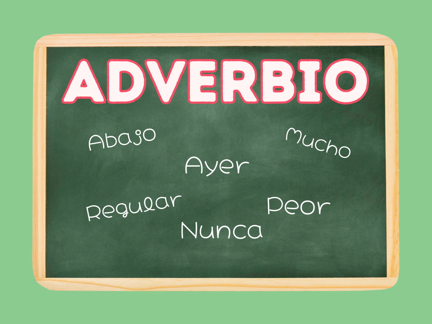 Adverbio: qué es, ejemplos y tipos - Enciclopedia Significados