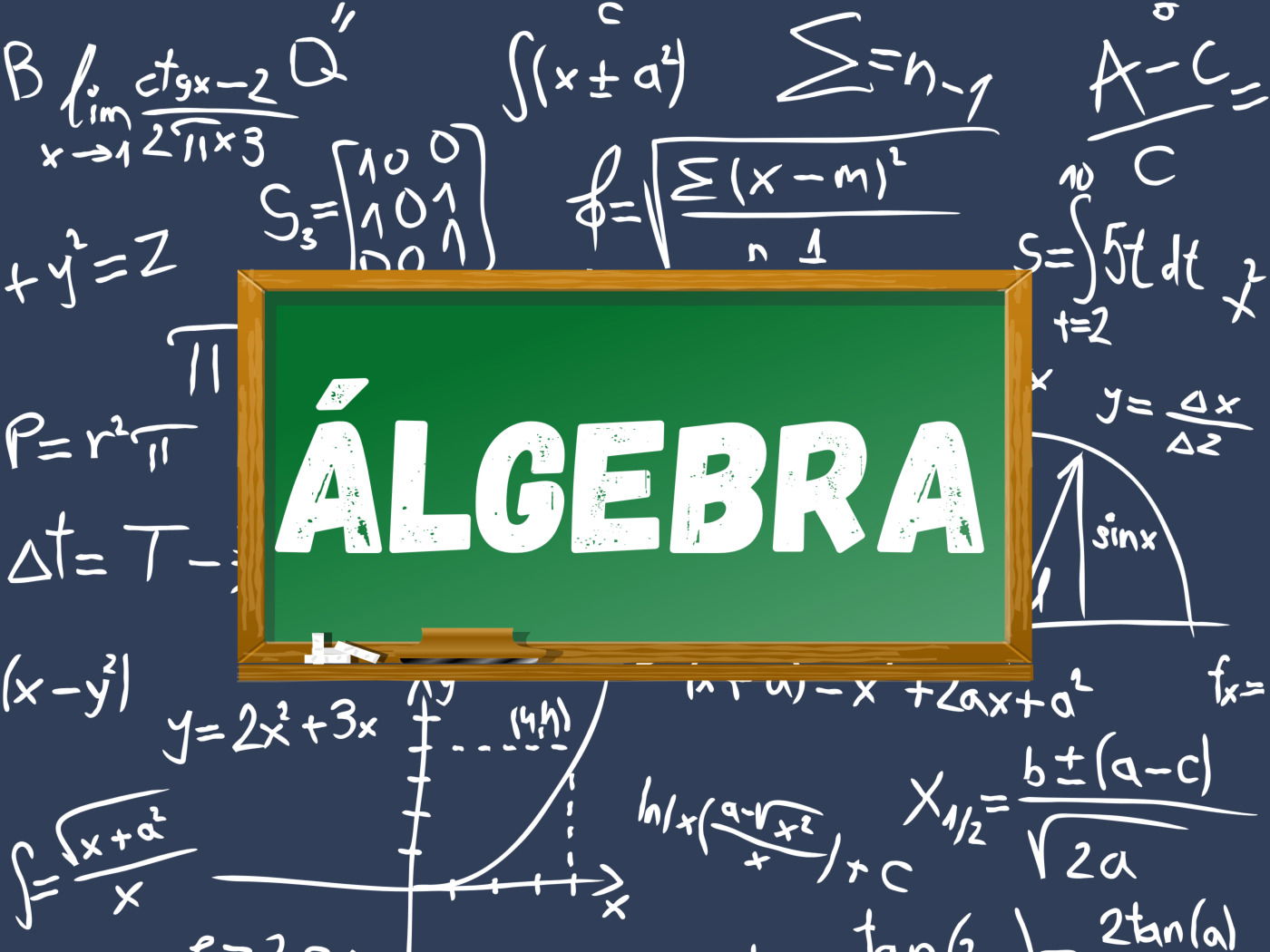 Álgebra: qué es, características, origen y tipos - Enciclopedia ...