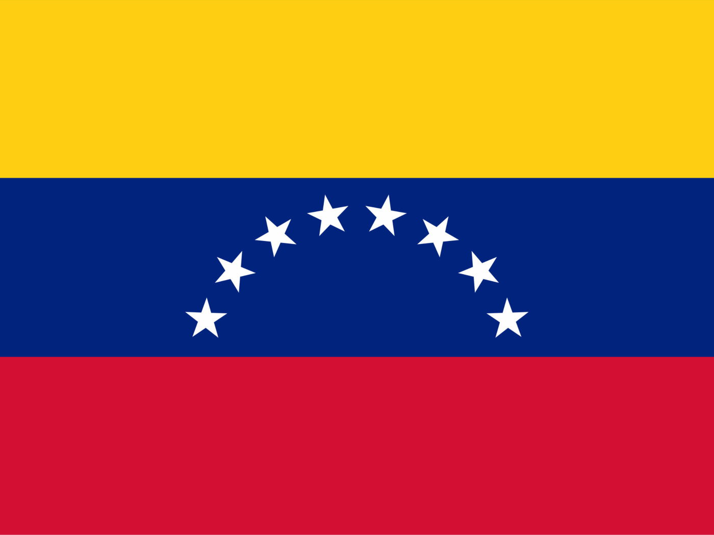 Bandera de Venezuela: historia y significado - Enciclopedia Significados