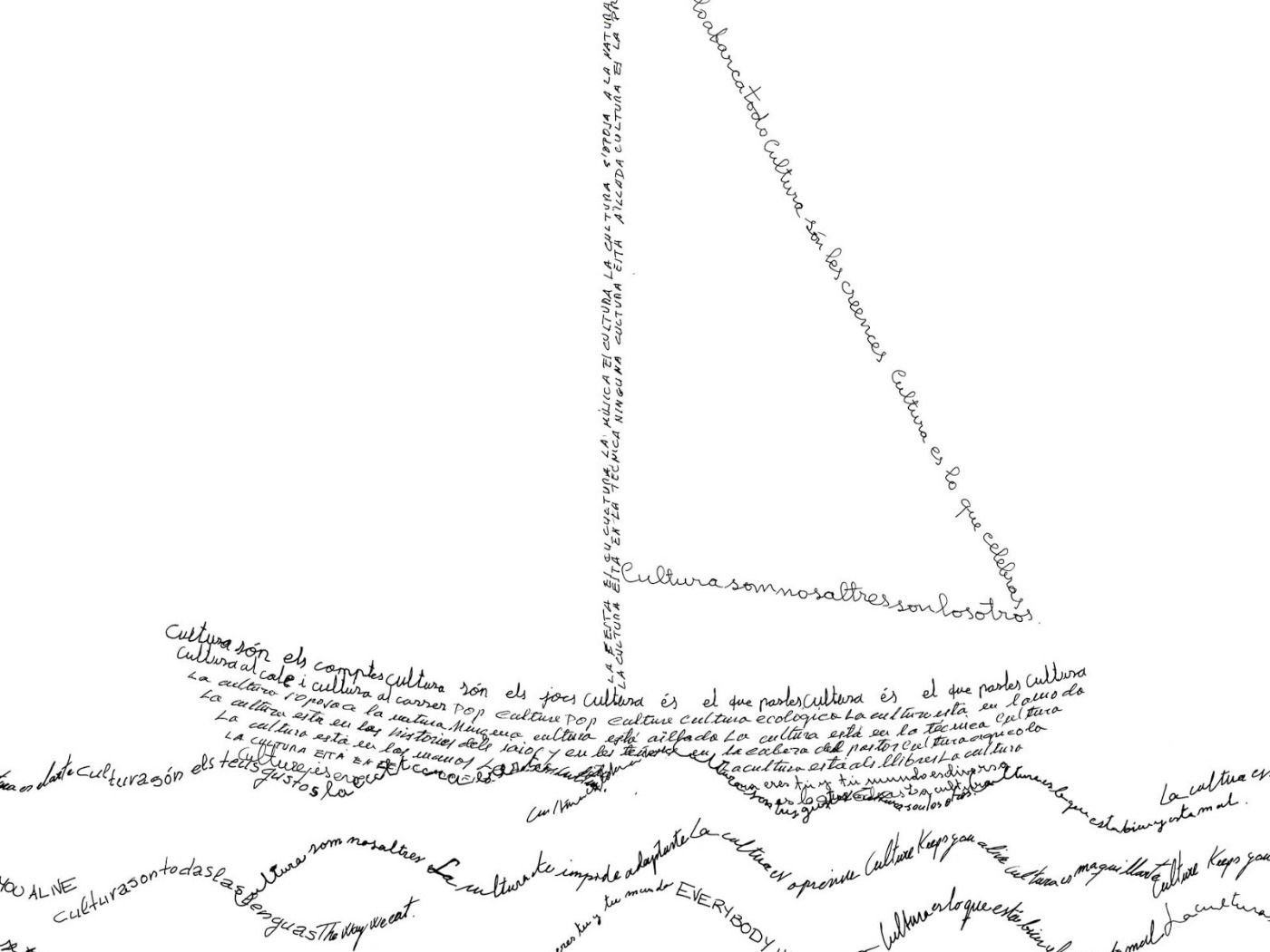 Caligrama: qué es, ejemplos y cómo se hace - Enciclopedia Significados