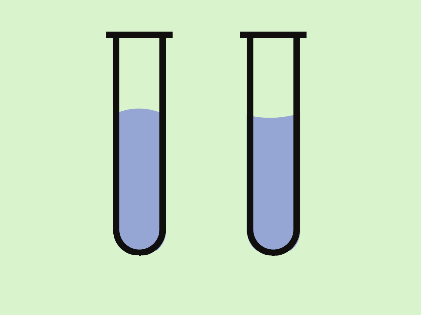 Capilaridad: qué es y ejemplos - Enciclopedia Significados