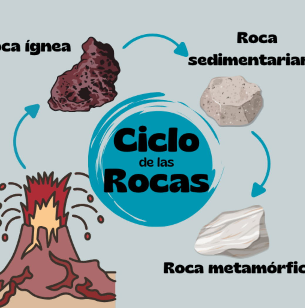 Tipos De Rocas Para Suelo De Piedra Piedras Naturales: Autenticidad Y