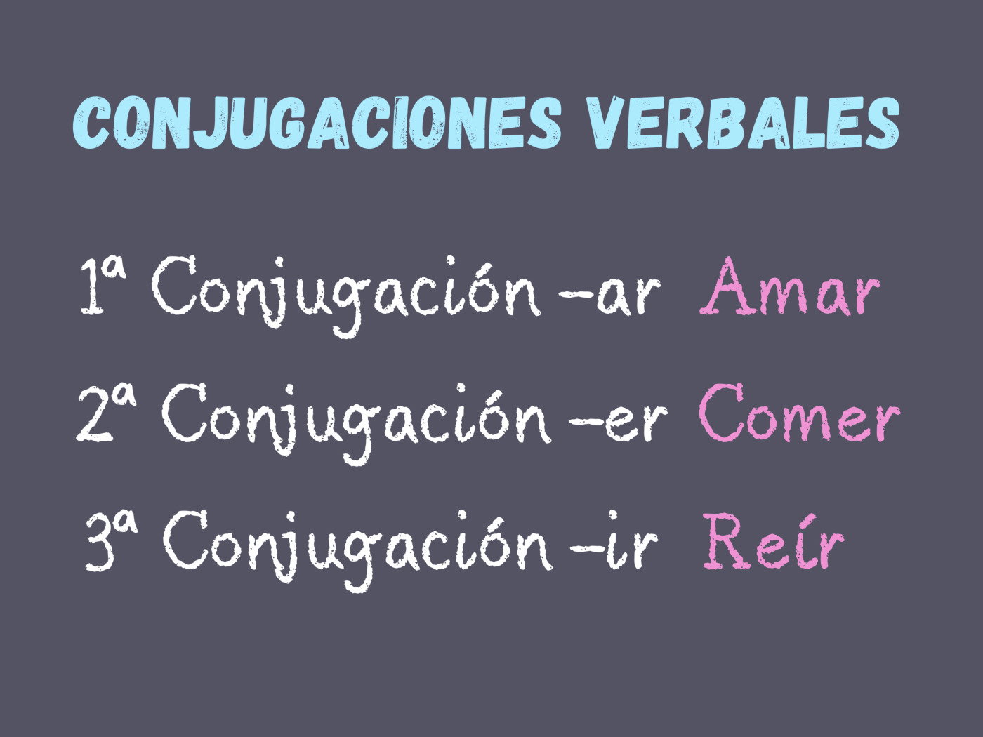 Qué Son Las Conjugaciones Verbales – IOGK