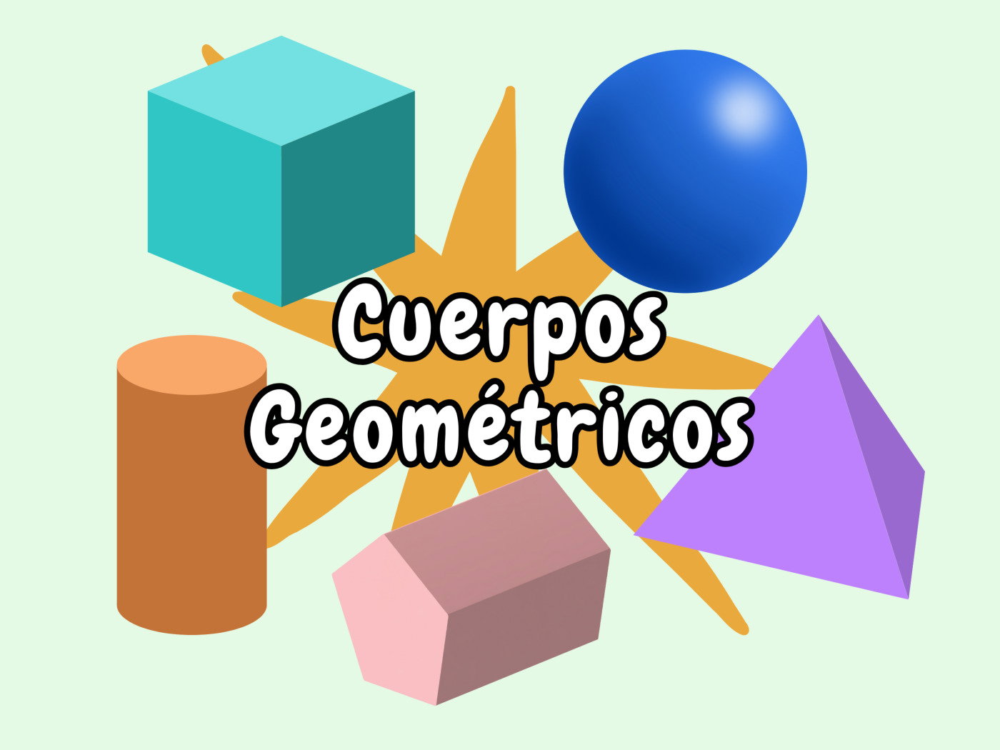 Cuerpos Geométricos Qué Son Características Sus Nombres Y Tipos