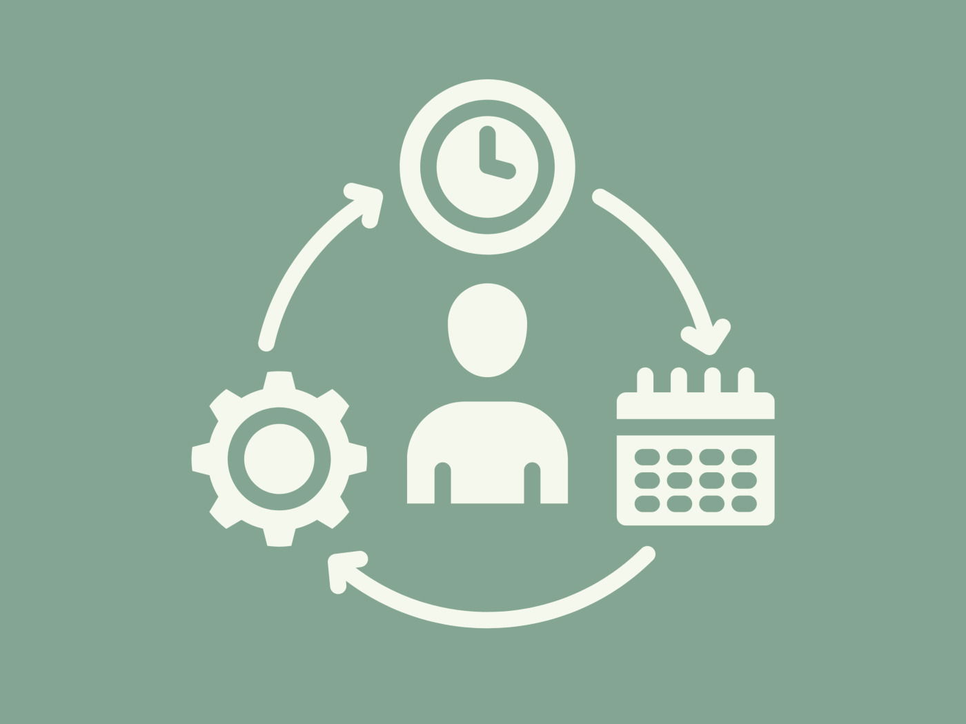 Disciplina: qué es, significado y concepto - Enciclopedia Significados