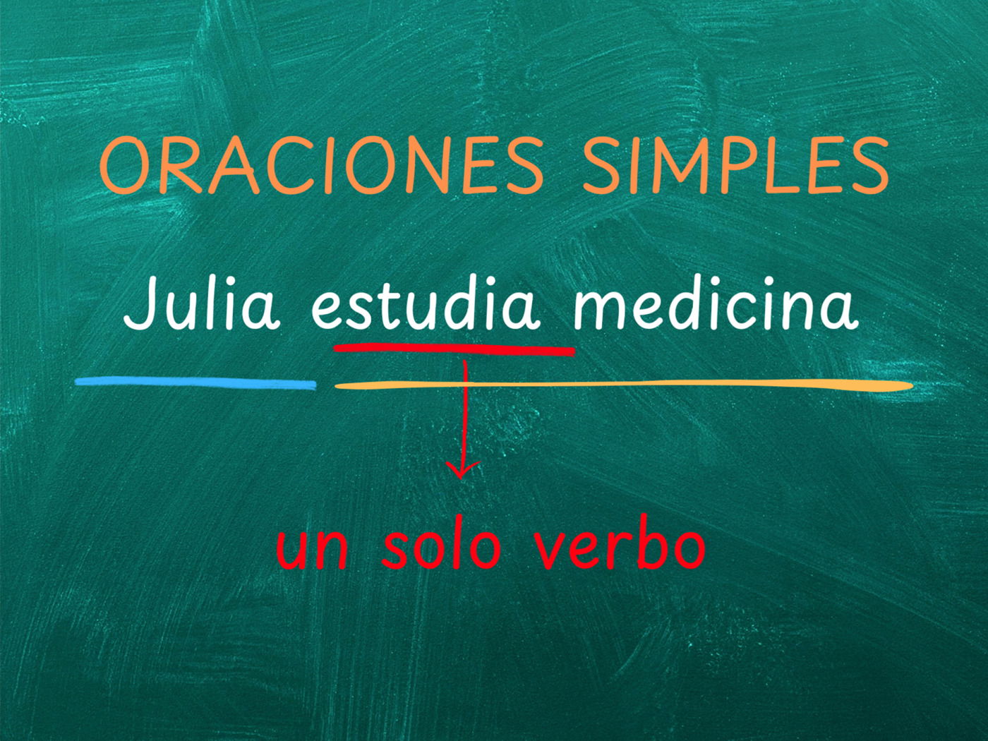 Ejemplos de oraciones simples: 55 frases cortas - Enciclopedia Significados