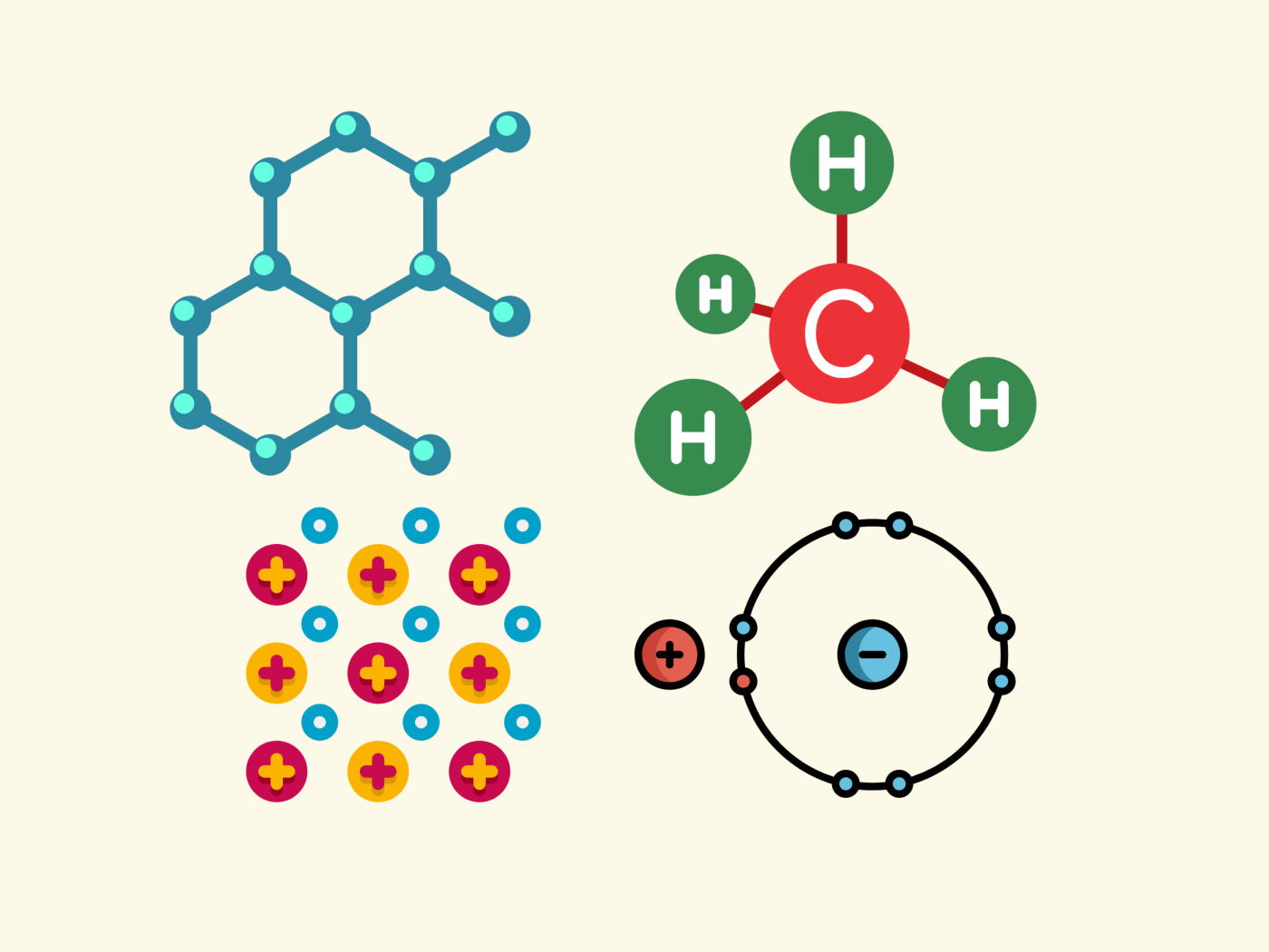 Enlaces Químicos: qué son, ejemplos, tipos y características - Enciclopedia Significados