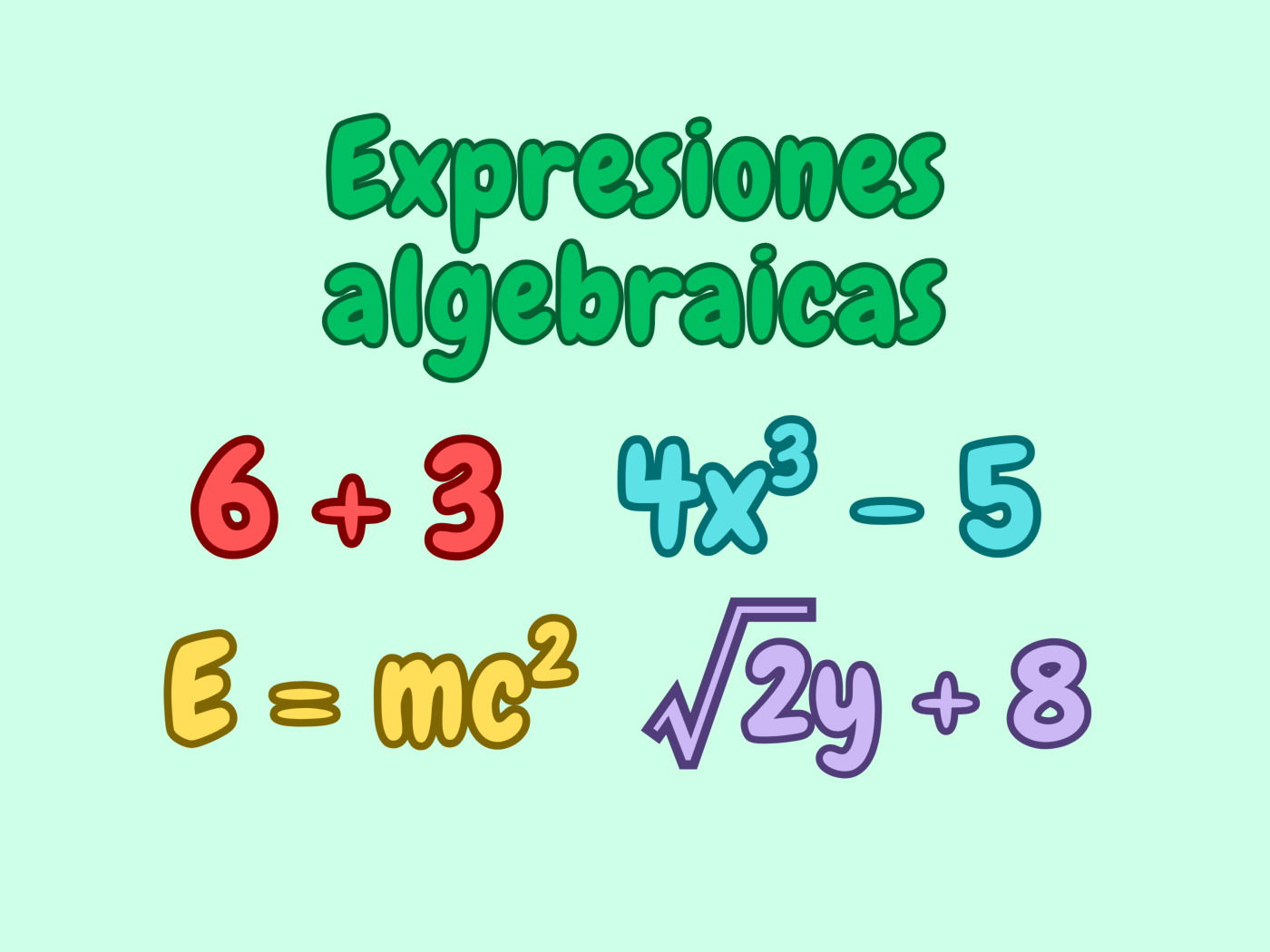 Expresiones algebraicas: qué son, partes, ejemplos y clasificación ...