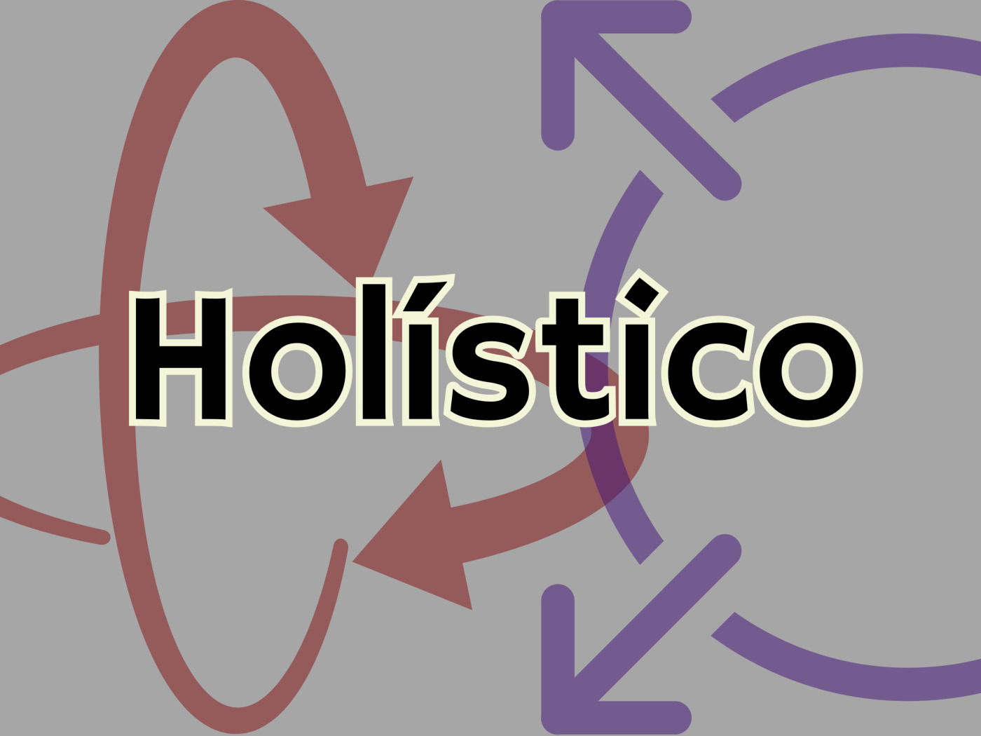 Holístico: qué es, significado y definición - Enciclopedia Significados