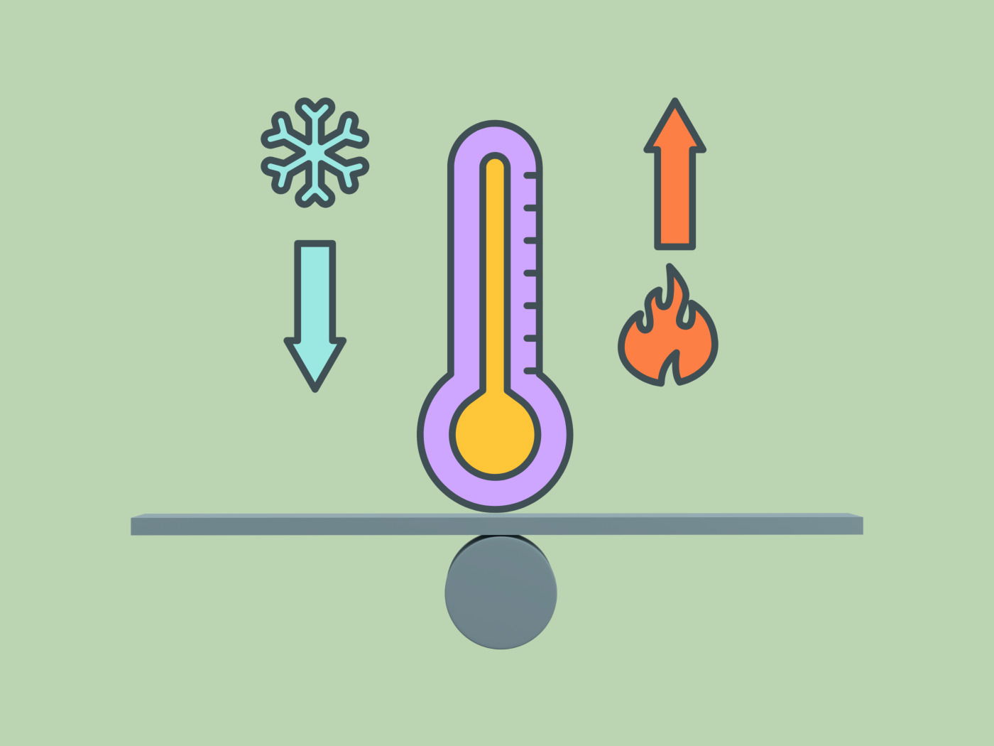 Homeostasis: qué es, concepto y tipos - Enciclopedia Significados