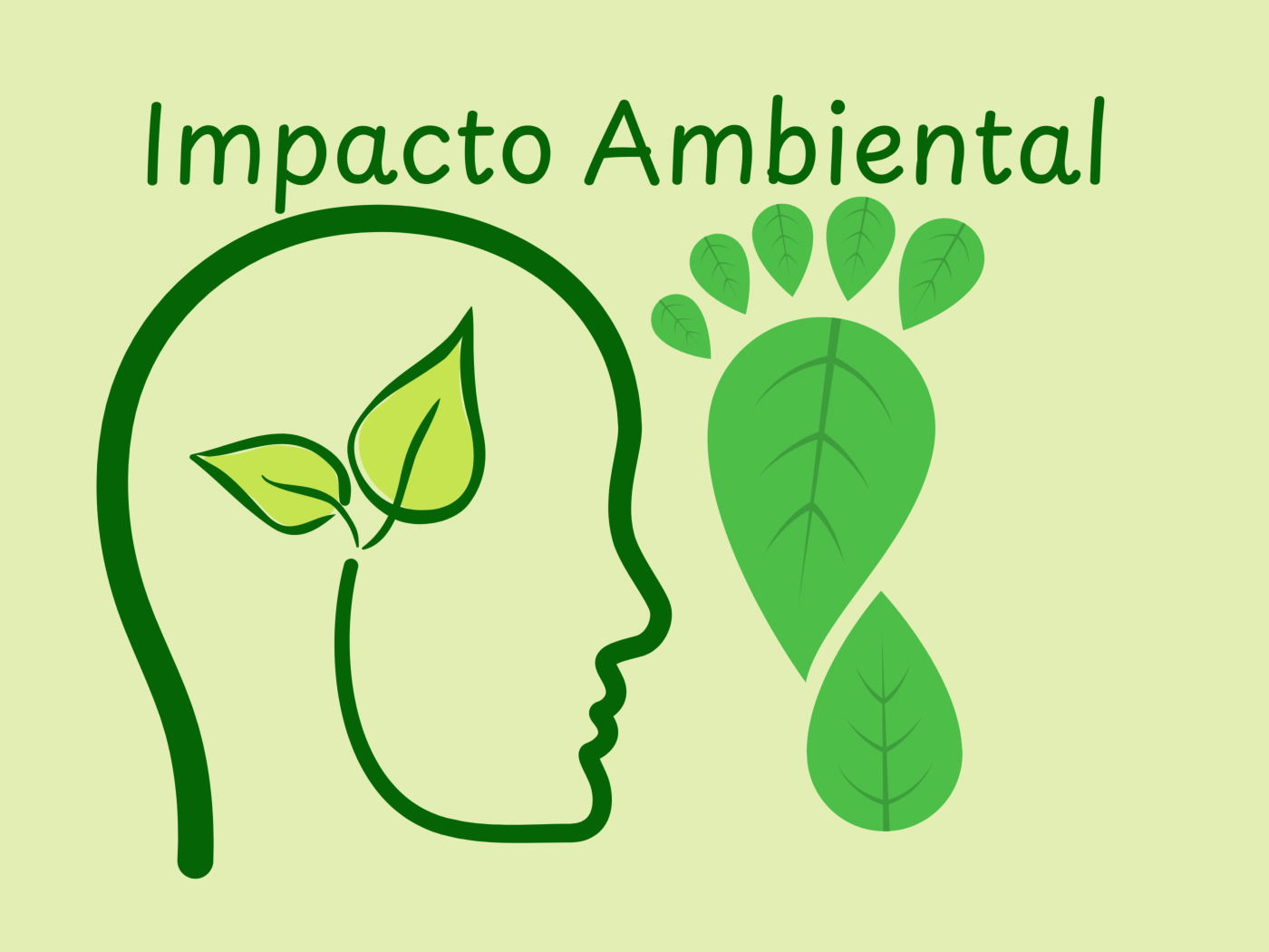 Impacto Ambiental: qué es, causas, consecuencias y tipos - Enciclopedia ...
