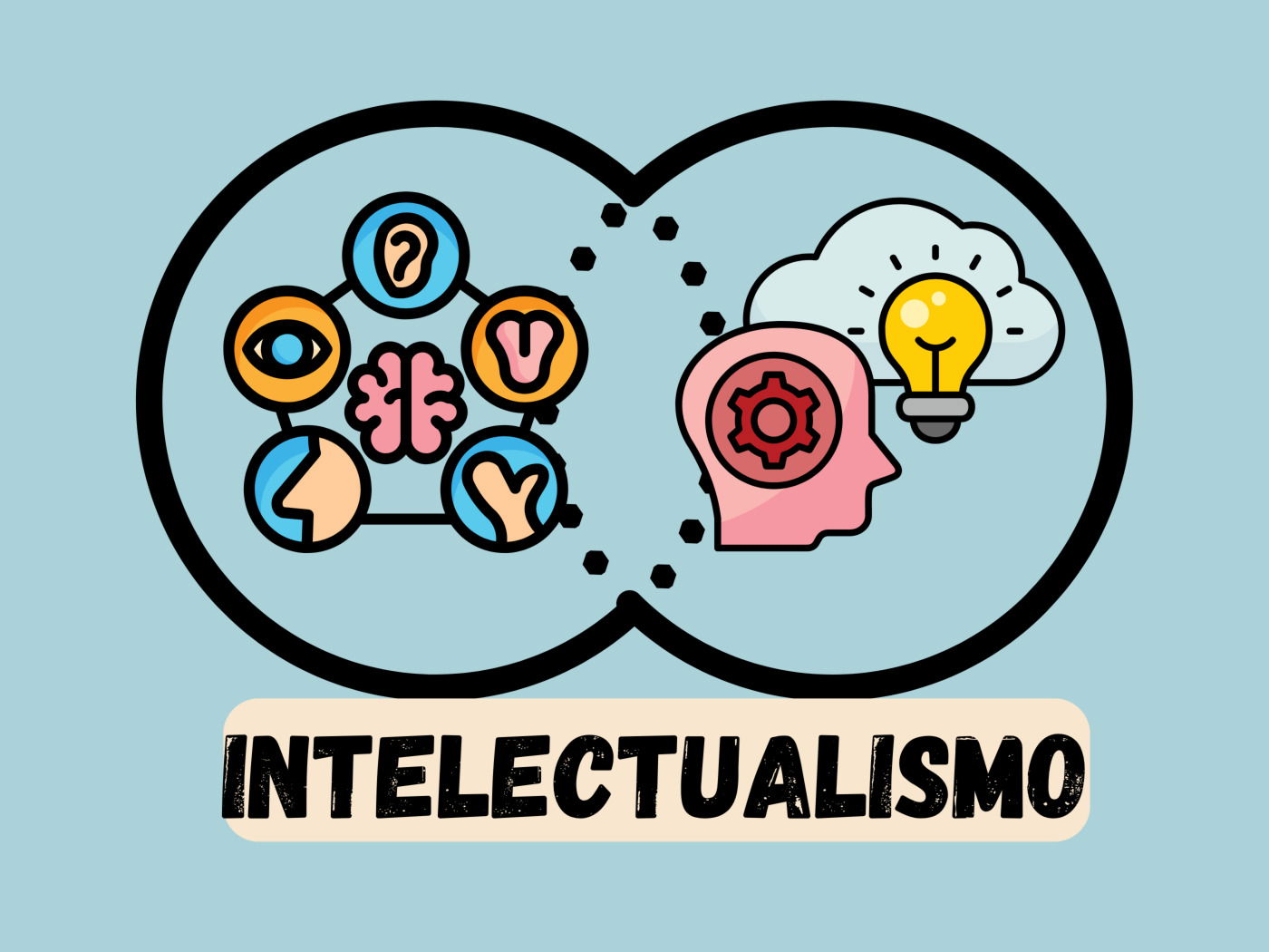 Intelectualismo: qué es, características y representantes ...