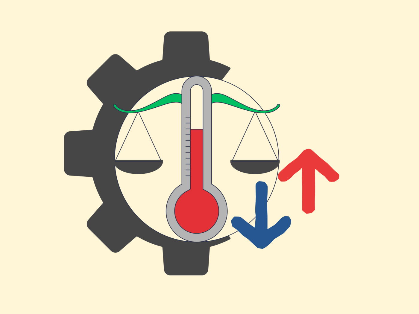 Leyes de la termodinámica: cuáles son, fórmulas y ejemplos - Enciclopedia Significados