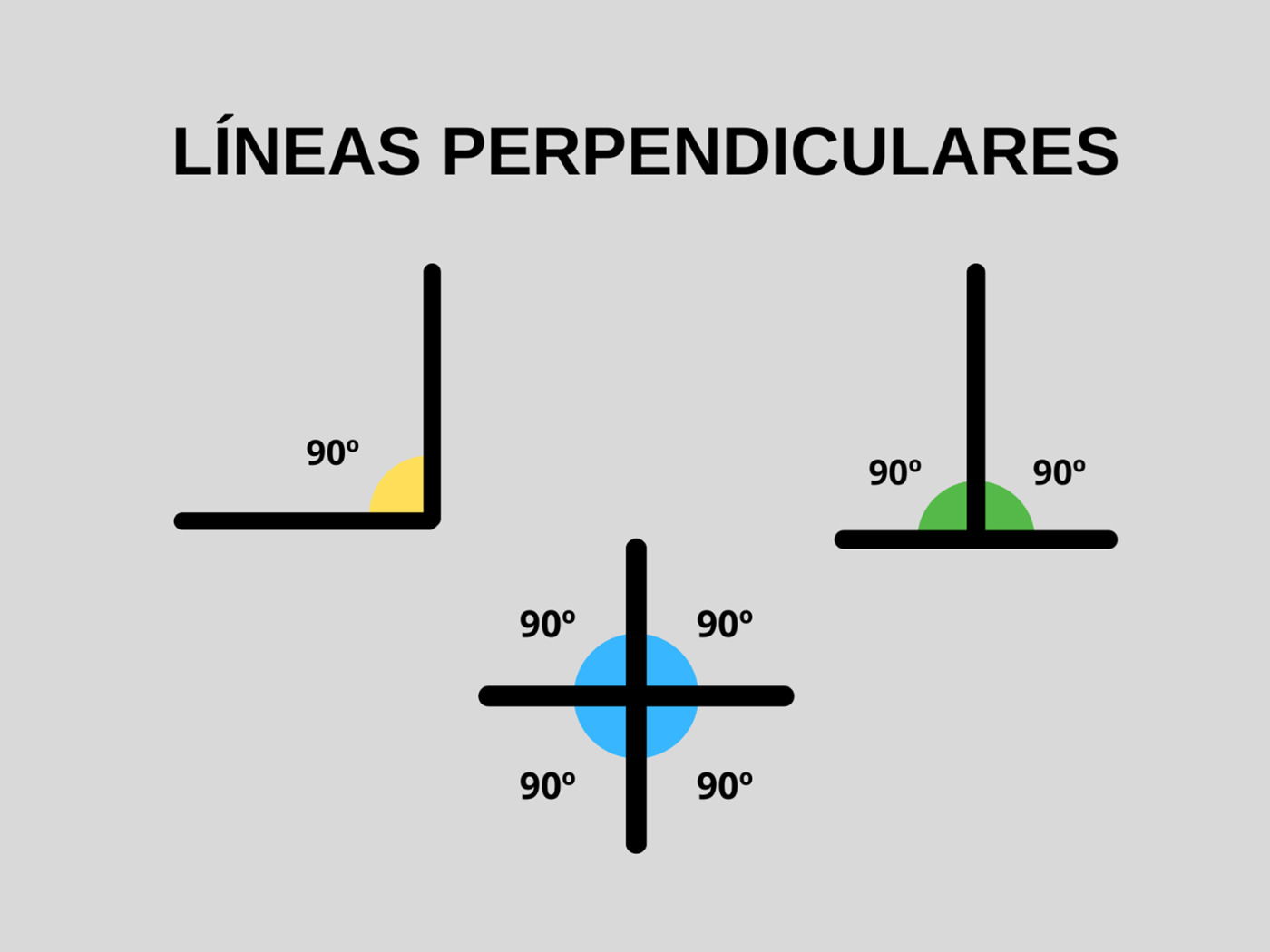 Líneas perpendiculares: qué son, cuáles son y ejemplos - Enciclopedia ...