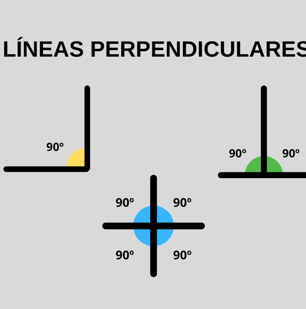 Ejemplos De Líneas Perpendiculares En La Vida Real