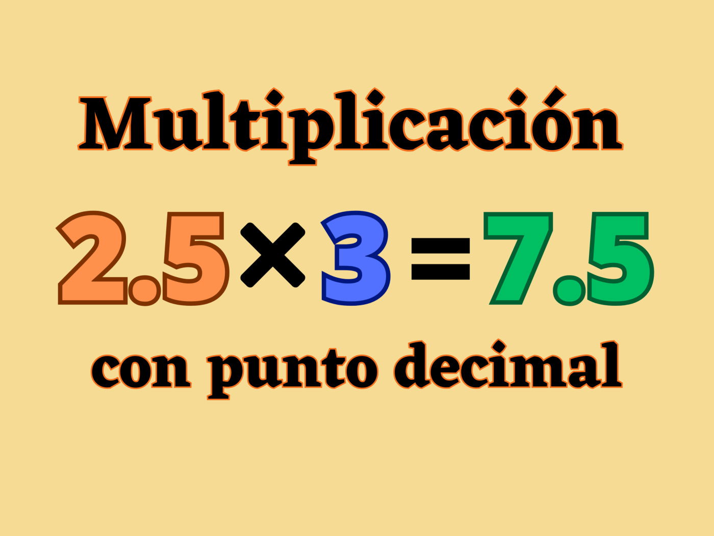 Tablas De Multiplicación Decimal