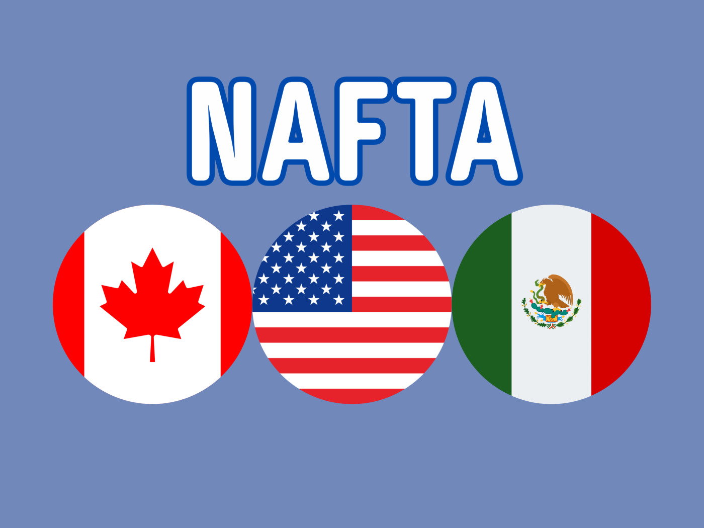 NAFTA (bloque económico): qué es, objetivos e historia - Enciclopedia ...