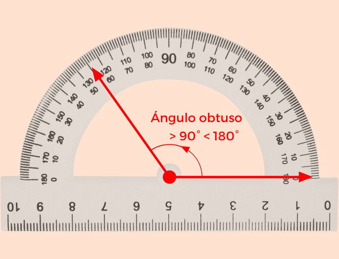Ángulo Obtuso: Qué es, Cuánto mide y Ejemplos - Enciclopedia Significados Ángulo Obtuso: Qué es, Cuánto mide y Ejemplos - Enciclopedia Significados