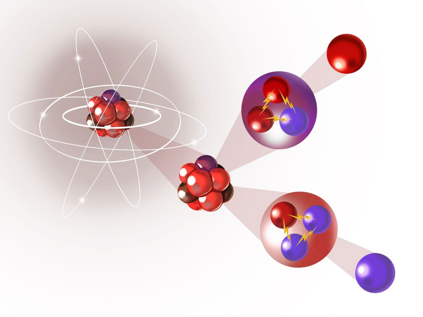 Núcleo Atómico: qué es, propiedades y quién lo descubrió - Enciclopedia ...