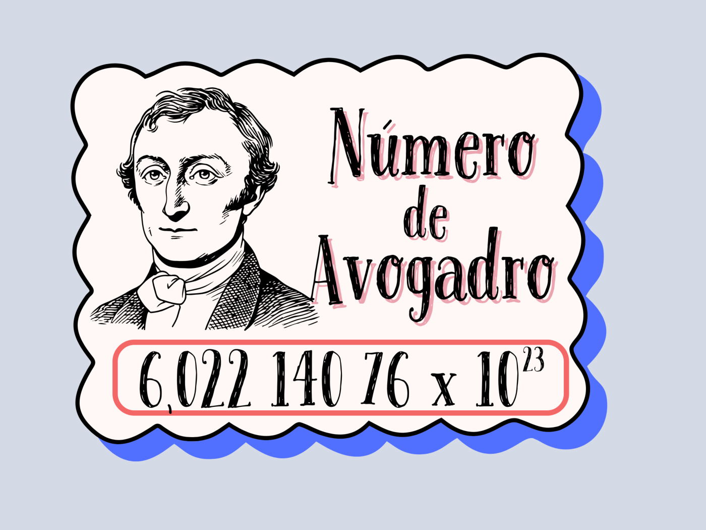 Número de Avogadro: qué es y cuál es su valor - Enciclopedia Significados
