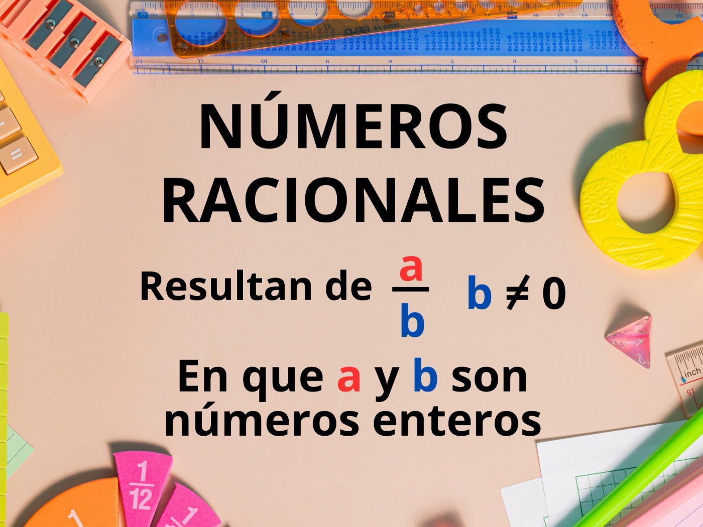 Numeros Racionales Valor Absoluto De Un Número Racional. RD...