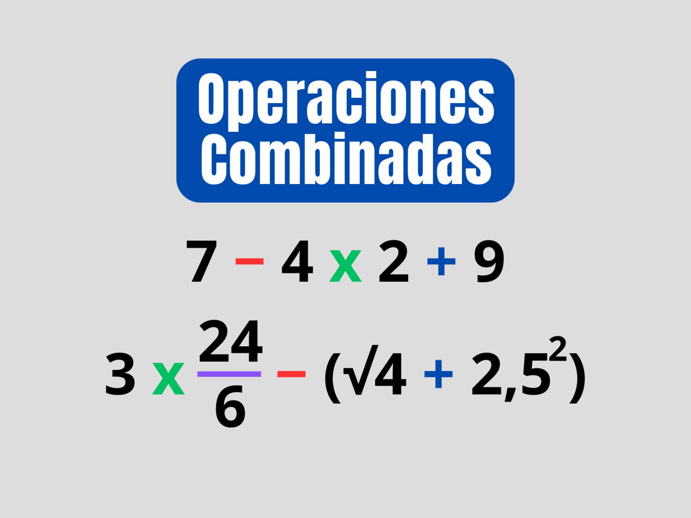 Operaciones Combinadas: qué son, cómo resolverlas y ejemplos - Enciclopedia Significados