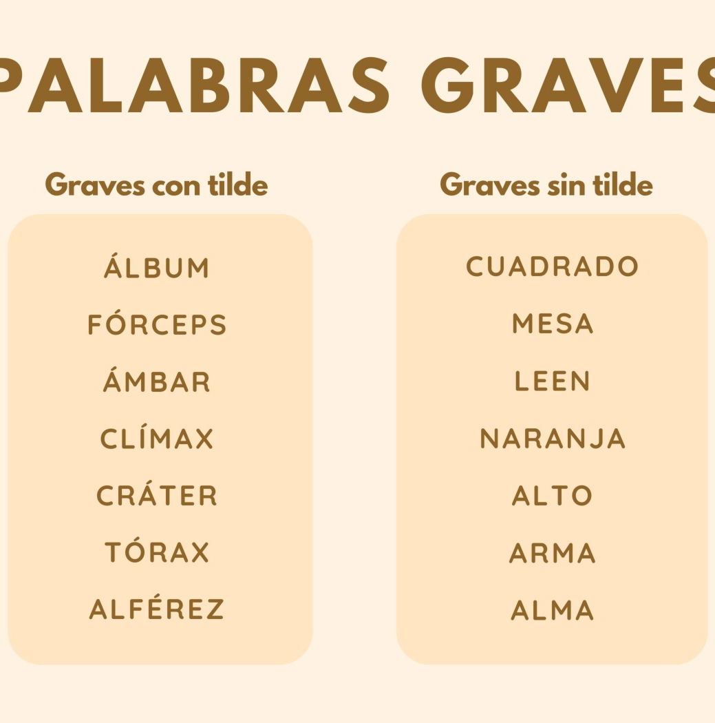 Palabras Graves Palabras Graves 4° Básico | Profe.social