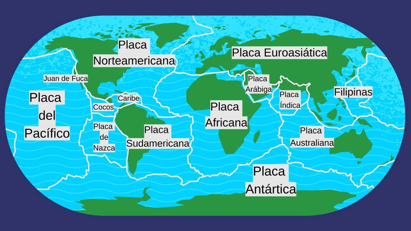 Mapa De Placas Tectónicas Para Niños