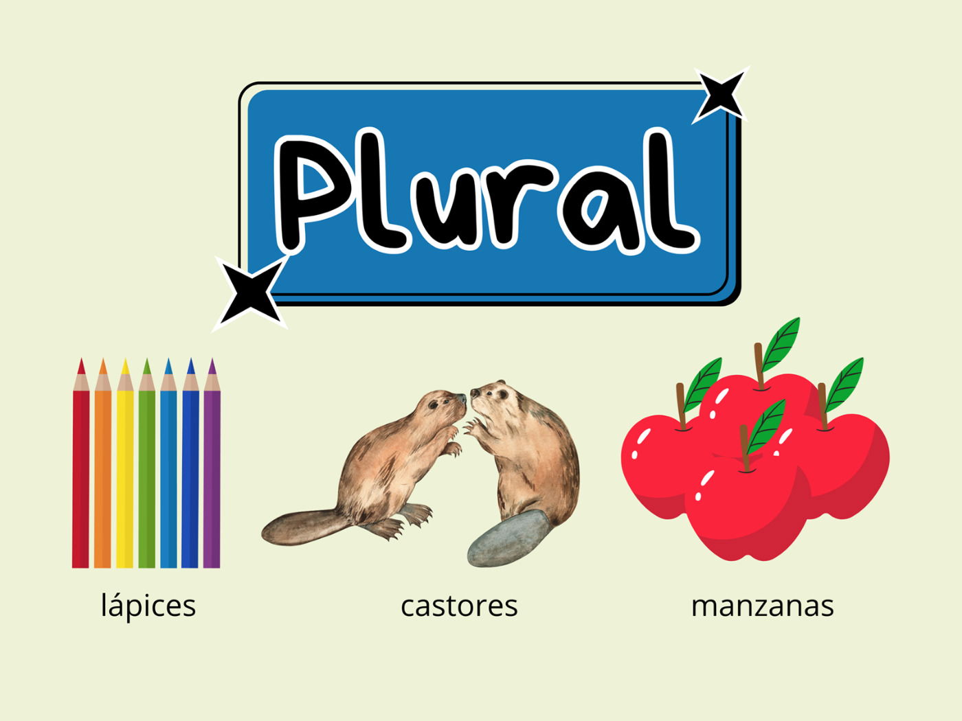 Plural: qué es, ejemplos y cómo se forma - Enciclopedia Significados