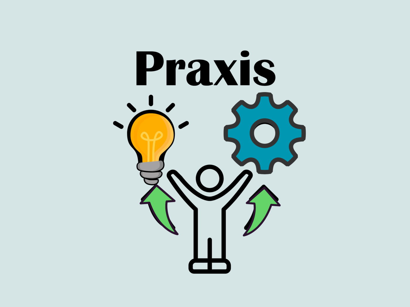 Praxis: qué es y significado filosófico - Enciclopedia Significados