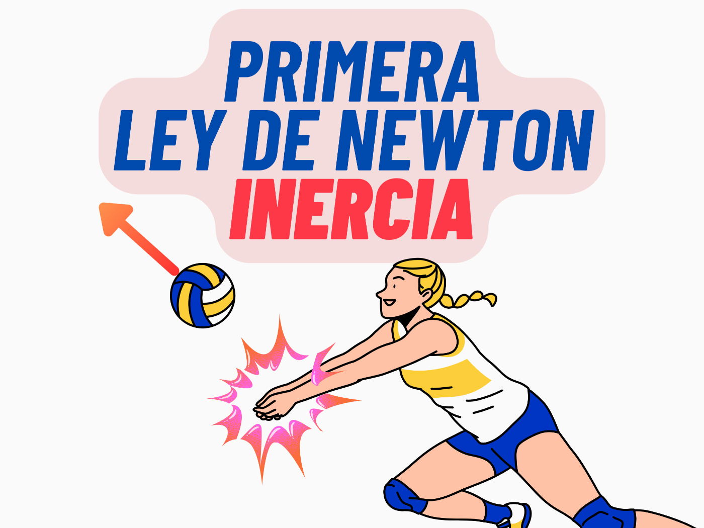 Primera Ley de Newton: cuál es, fórmula y ejemplos con dibujos - Enciclopedia Significados