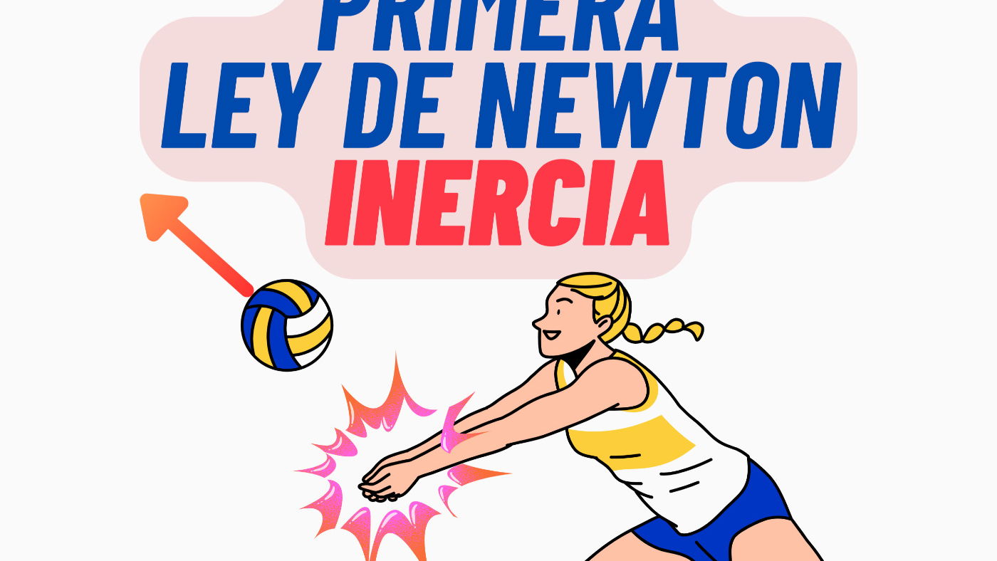 Que Es Inercia En Fisica Cálculo De Momentos De Inercia