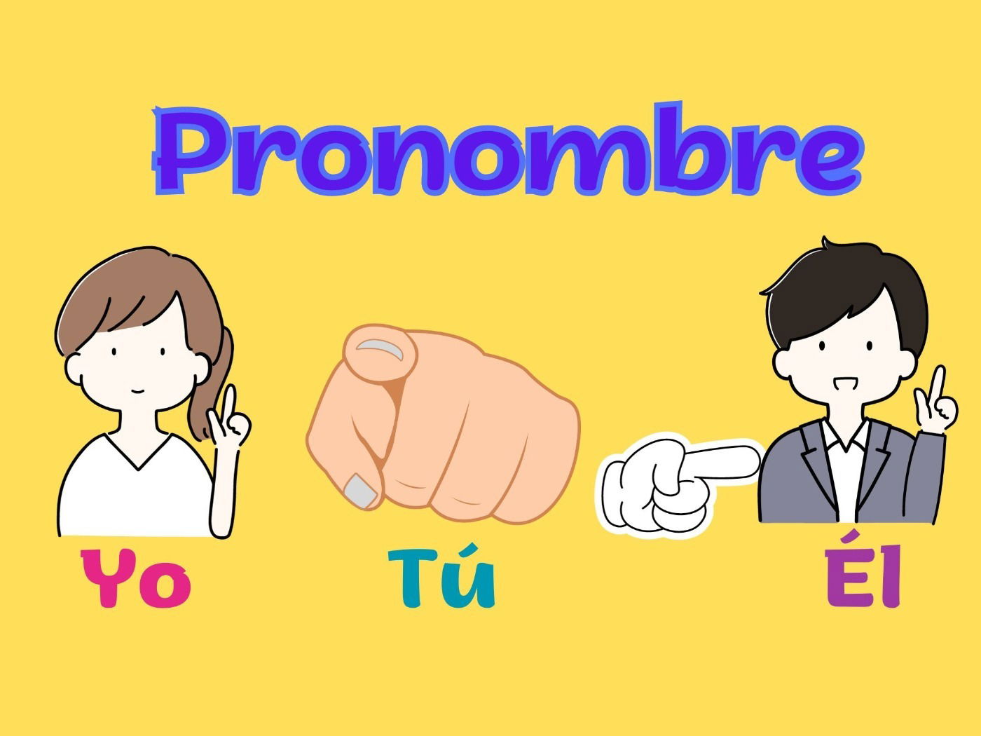 Lista De Pronombres