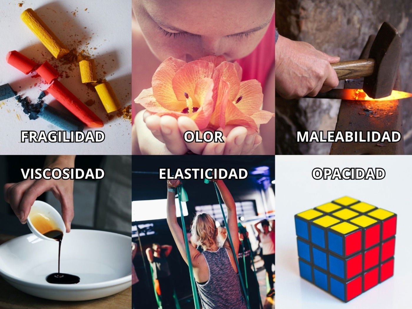 Propiedades Físicas De La Materia MATERIA Y ENERGÍA