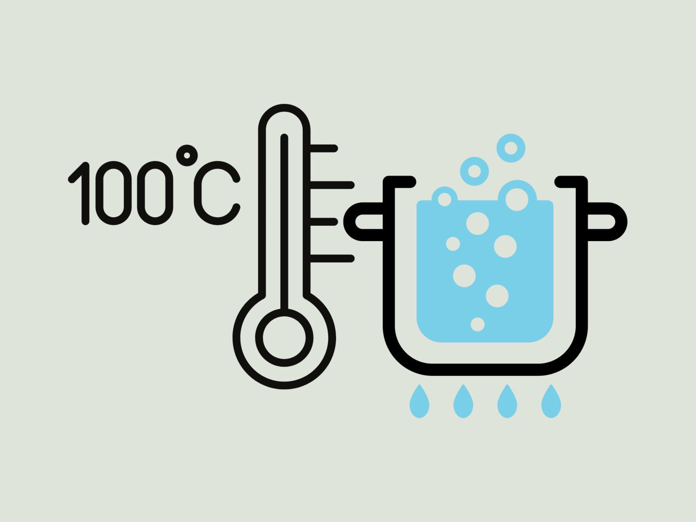 Punto De Ebullición