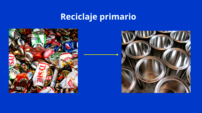 Qué es el Reciclaje (concepto, definición, pasos e importancia ...