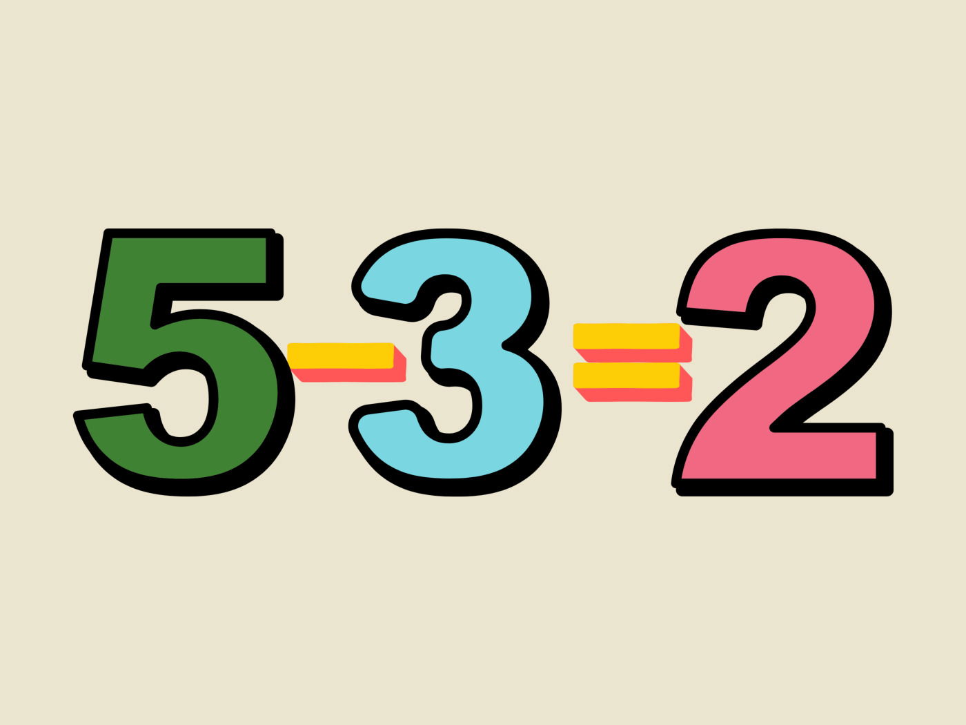 Resta o Sustracción (matemáticas): qué es, partes y ejemplos ...