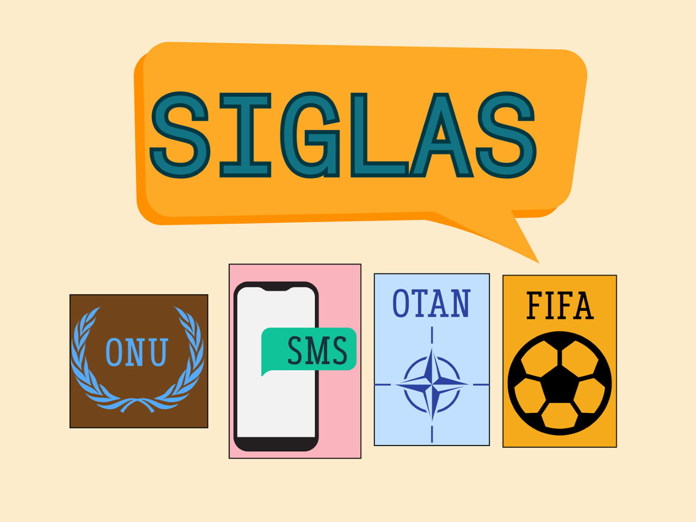 Siglas: qué son, formación y ejemplos - Enciclopedia Significados