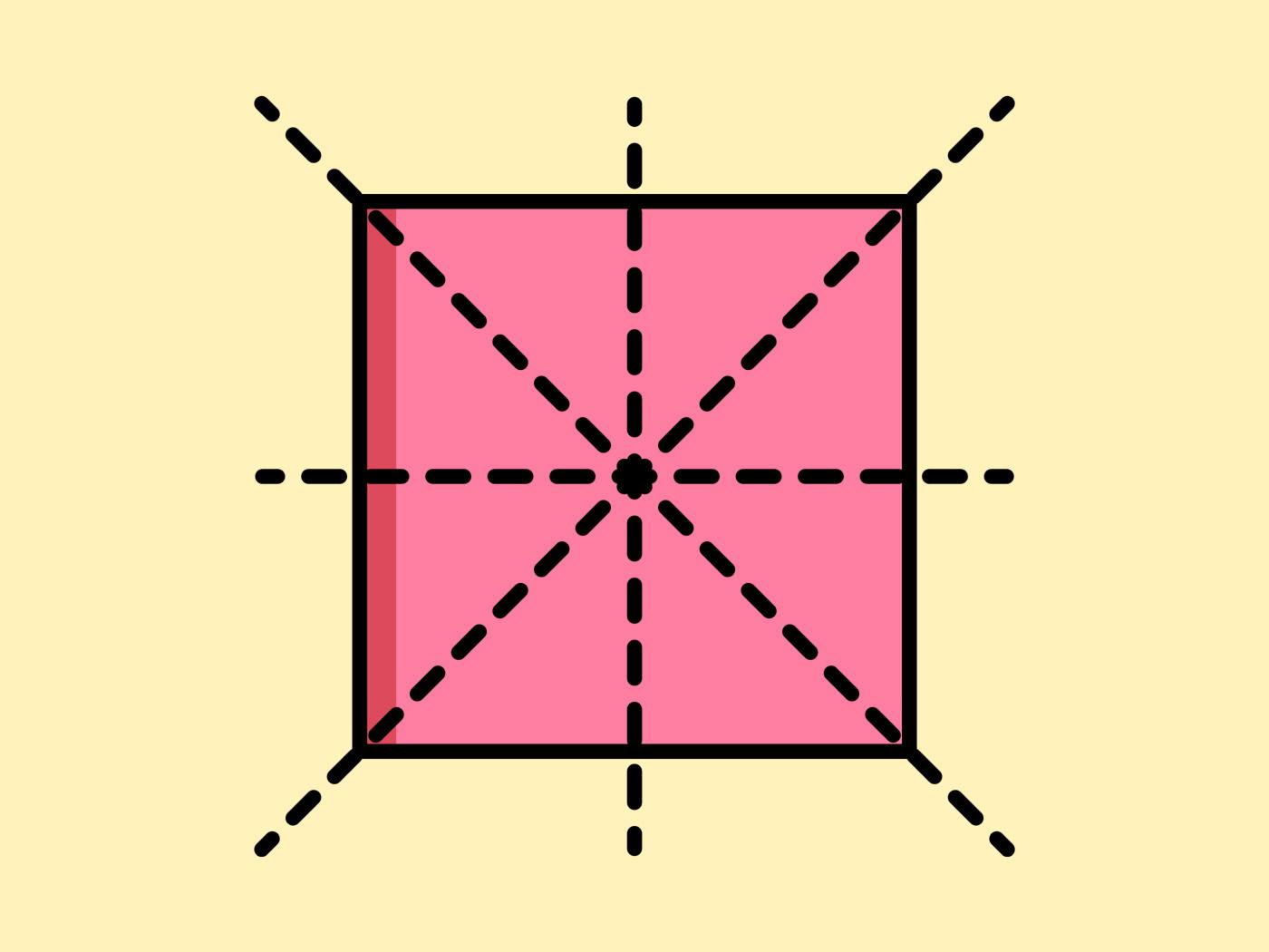 Simetría: qué es y tipos - Enciclopedia Significados