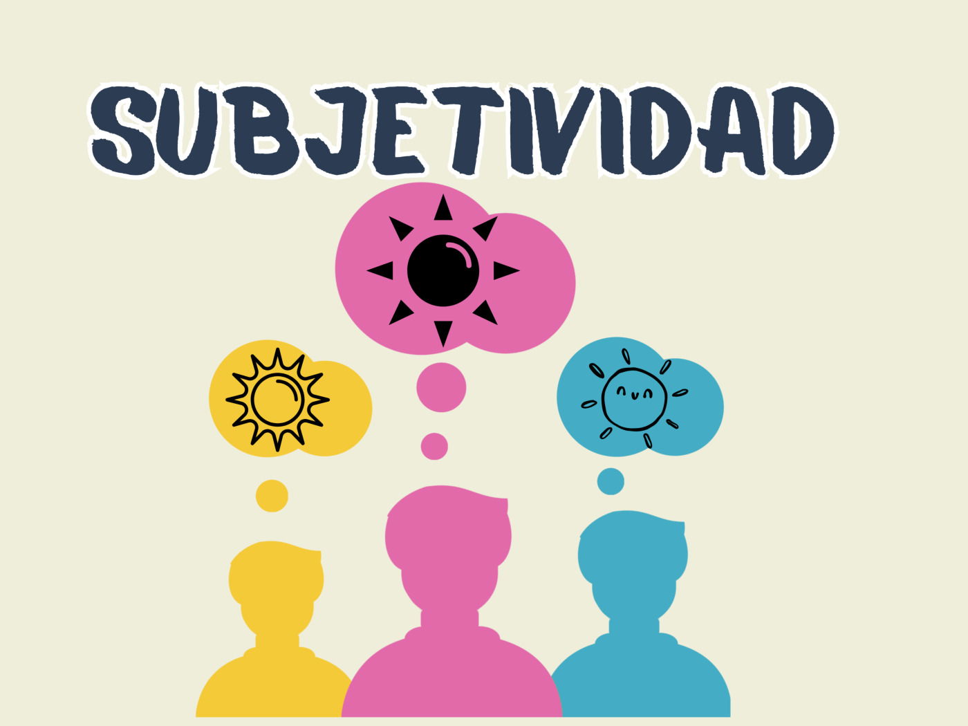 Subjetividad: qué es y significado - Enciclopedia Significados