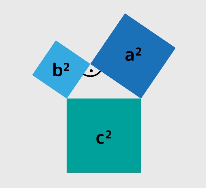 Triángulo rectángulo (qué es y sus características) - Significados
