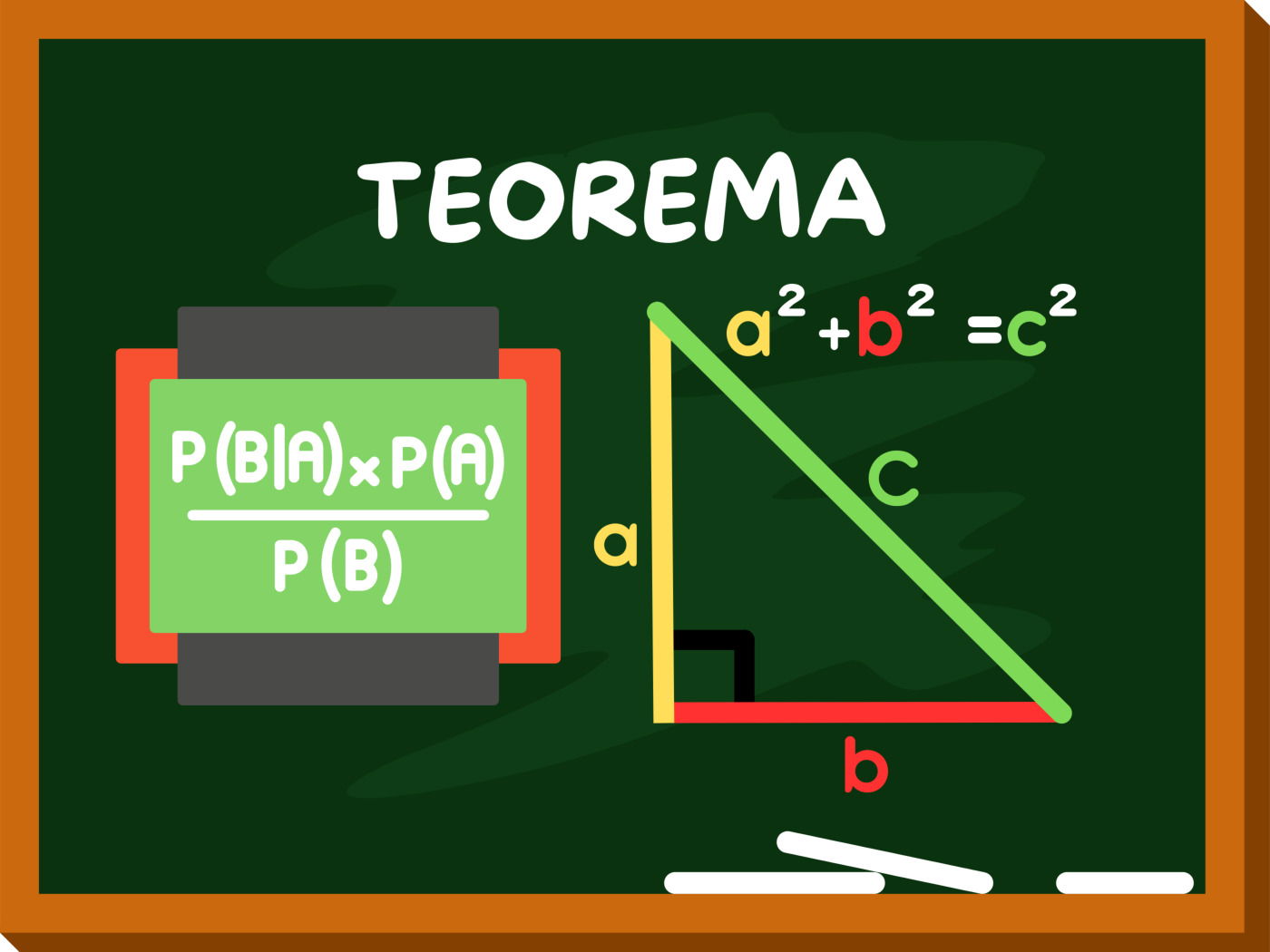 Teorema (Matemáticas): qué es, ejemplos y para qué sirve - Enciclopedia ...