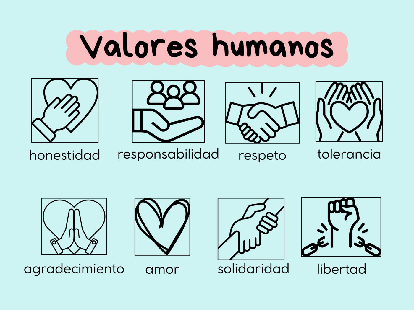 Valores Humanos: qué son, cuáles son y sus características ...