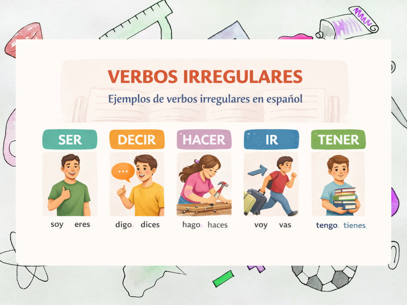 Verbos Irregulares En Presente2 Spanish Unicorn Learn Spanish: Present