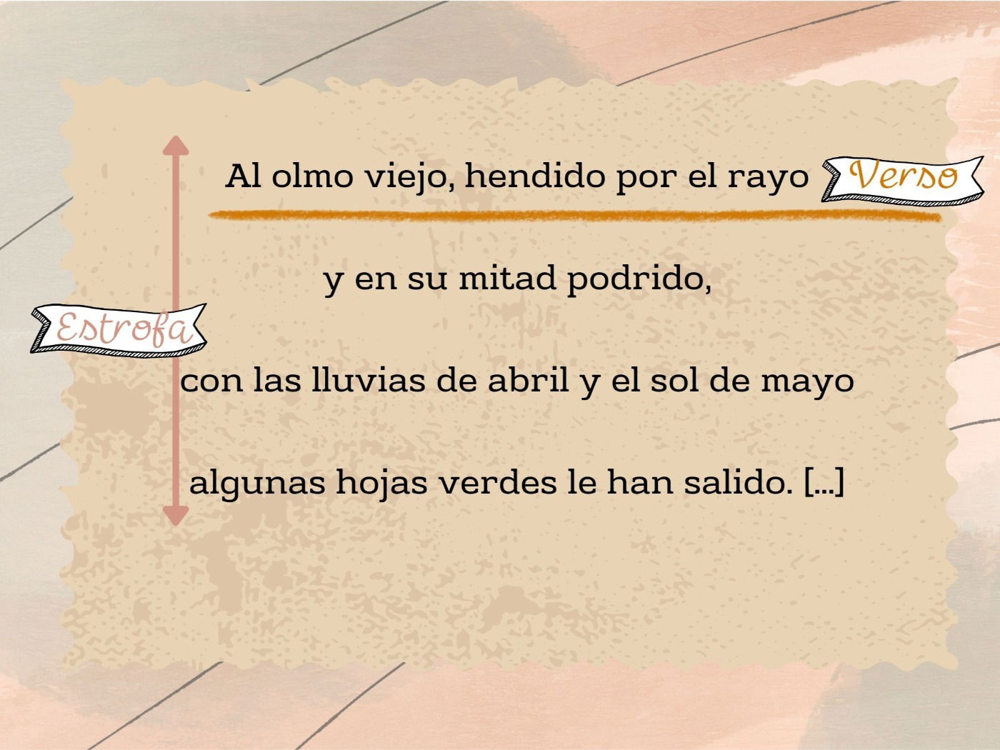 Qué es un Verso (concepto, definición y tipos) - Enciclopedia Significados